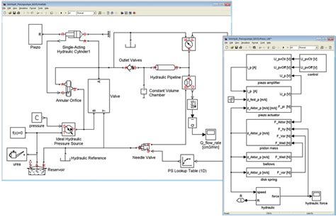 simulating a piezoelectric actuated hydraulic pump design at fraunhofer