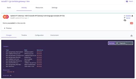 go で iac してみる aws cdk・cdk for terraform・pulumi techtouch developers