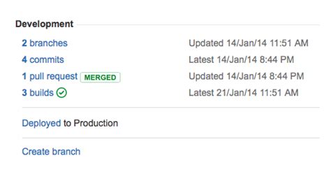 integrating with development tools administering jira applications