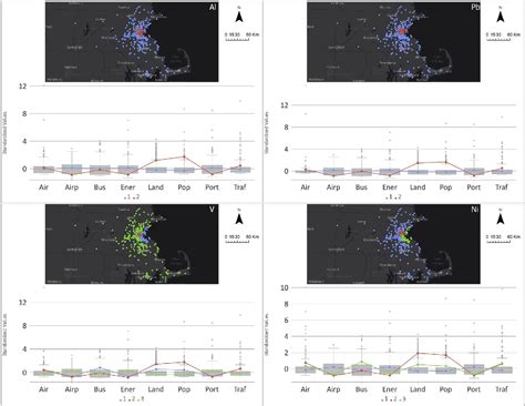 Figure 4 From Multivariate Spatial Patterns Of Ambient Pm2 5 Elemental