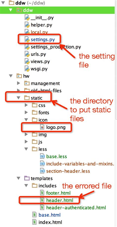 python invalid block tag static stack overflow
