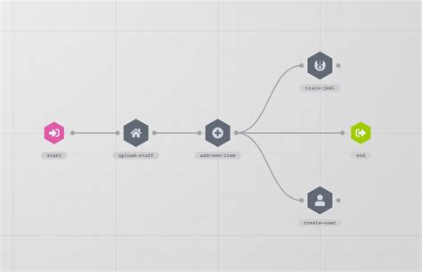 npm svg workflow canvas skypack