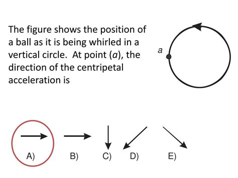 Ppt Chapter 5 Circular Motion And Gravity Powerpoint Presentation