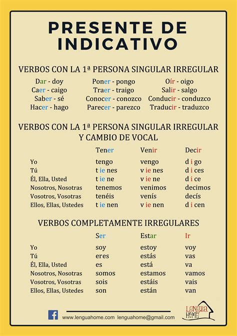 Los Verbos En Presente Indicativo Hot Sex Picture