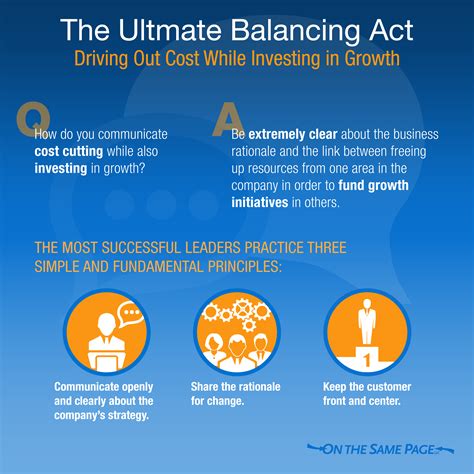 The Ultimate Balancing Act On The Same Page