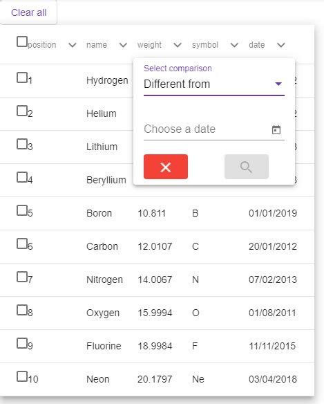 [table] add example with multiple filtering columns · issue 6178