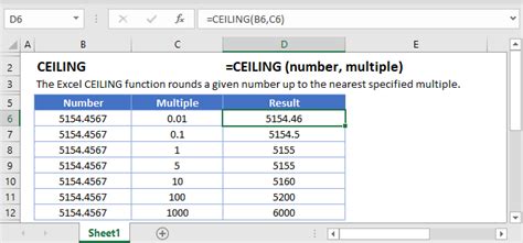 excel vba worksheetfunction ceiling
