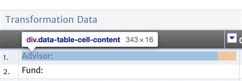 javascript invisible margin between td and div stack overflow