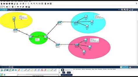 Rip Routing Information Protocol Vs Static Con Packet Tracer [ita