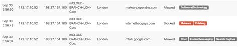 automatically integrating cisco umbrella with meraki networks cisco