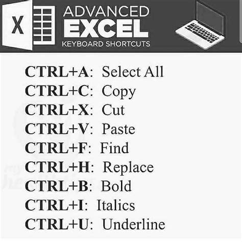 microsoft excel shortcut keys