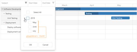 jquery gantt header filter devextreme jquery documentation v23 1