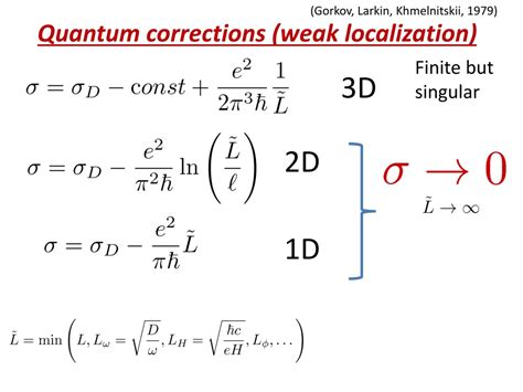 Ppt Disorder And Chaos In Quantum System Anderson Localization And