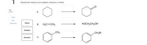 Solved Classify Each Reaction As An Oxidation Reduction Or