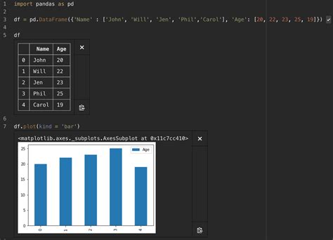 setting up a python environment in atom by ed haracz medium