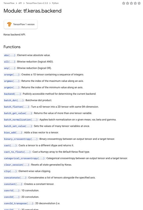 tf2 4 doc missing keras backend methods · issue 45860