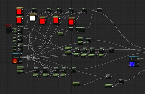 guidelines for optimizing rendering for real time in unreal engine