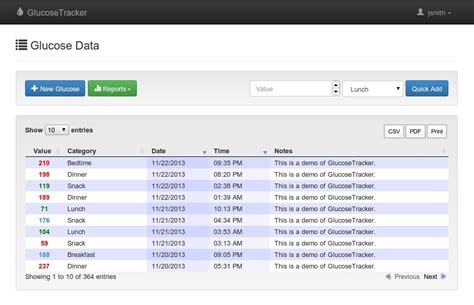 loading dummy data for your django app using management