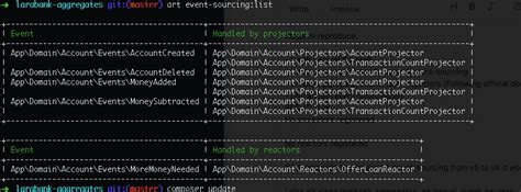 projectors are not being registered · issue 226 · spatie laravel event