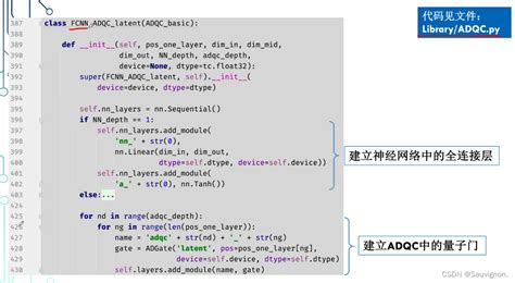 张量网络编程基础学习笔记（4 2）：fc和adqc的混合编程 sauvignon 的博客 csdn博客