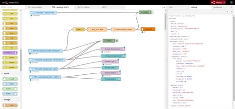 ttn mqtt node red mysql local backup of your lorawan data