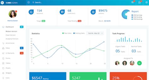 top 20 laravel themes and templates for your next project themesberg blog