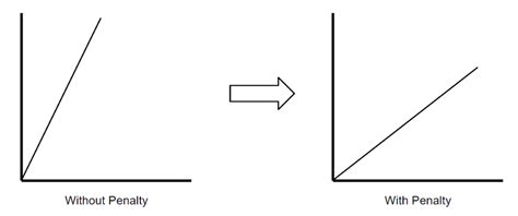 how to explain key machine learning algorithms at an interview kdnuggets