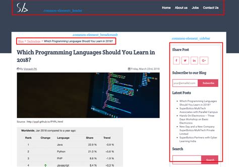 simplify the css with scss grouping superbotics
