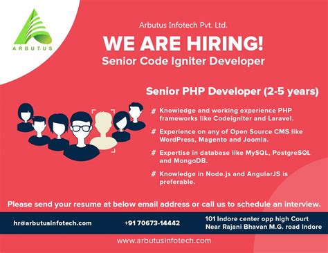 best ide for angularjs and nodejs shahia