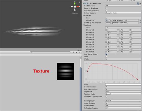 line renderer width issues unity real time vfx