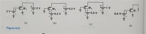 Solved 6 31 Determine The Region Of Operation Of M1 In Each