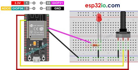 Esp Potentiometer Fade Led Esp Tutorial 23634 Hot Sex Picture