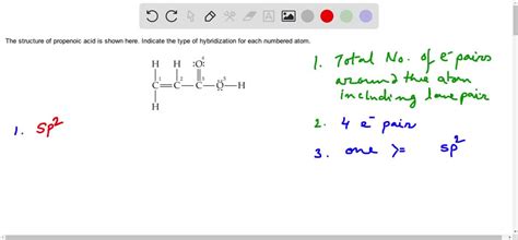 Solved Indicate The Type Of Hybridization For Each Atom Of Propenoic