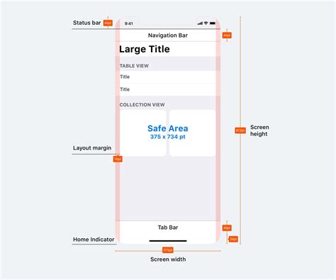 pin on ui design guidelines iphone x ios11 ui elements
