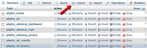 phpfox neutron guide how to create a backup fastcomet