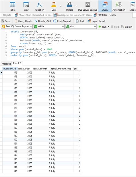 calculating average daily counts in sql server