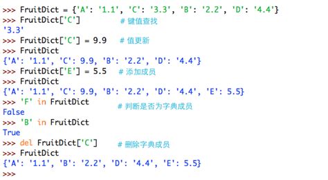 python字典用法 科学网—python：字典和字典方法 刘洋洋的博文 weixin 39900468的博客 csdn博客