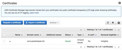 amazon web services spring boot project with ssl not working