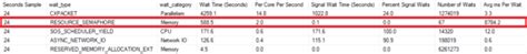 concurrency week how entity framework and nhibernate can cause poison