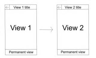dart permanent view with navigation bar in flutter stack overflow