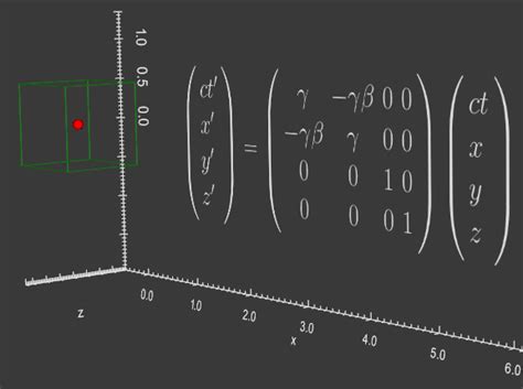 python vtk实时更新点云 基于vtk的3d对象和点云的科学可视化的python模块 艾古力斯的博客 csdn博客