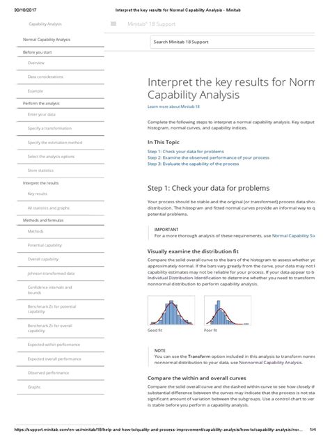 Interpret The Key Results For Normal Capability Analysis Minitab