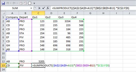 excel sumproduct using different criteria stack overflow