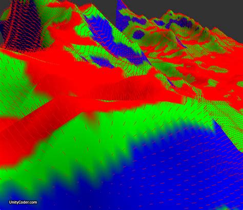 mesh terrain texturing splatmap tool wip unity coding