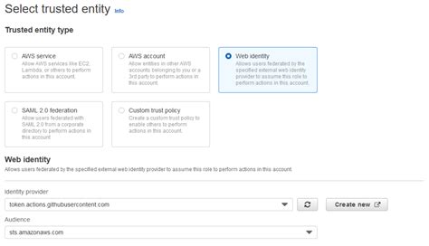 securely integrate aws credentials with github actions using openid