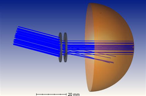 Non Sequential Merit Function And Polar Detector Zemax Community