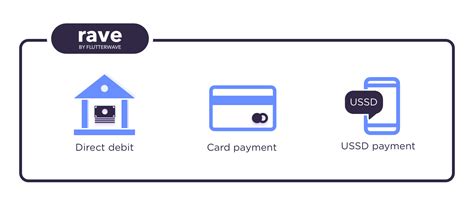 build a simple payment app in 10 minutes using flutter and flutterwave