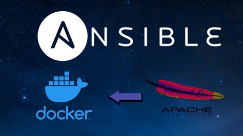 ansible for configuring docker and launching web server on docker