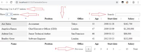 datatables dom positioning
