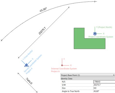 understand shared coordinates in revit